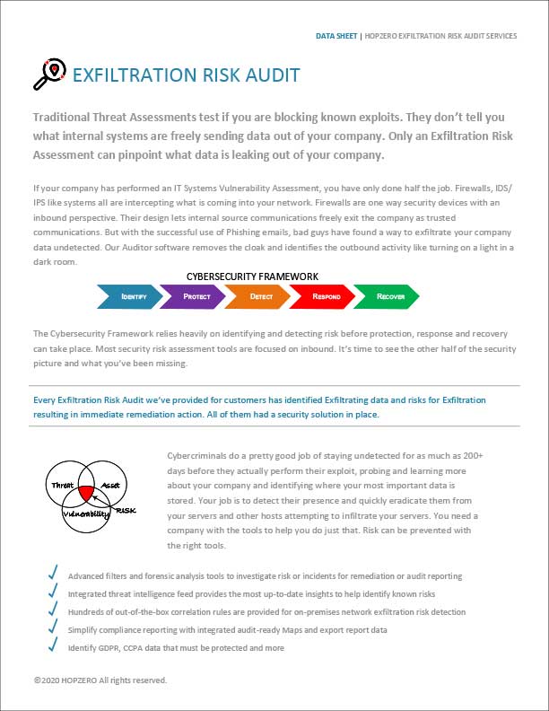 DataTravel™ Exfiltration Risk Audit | HOPZERO