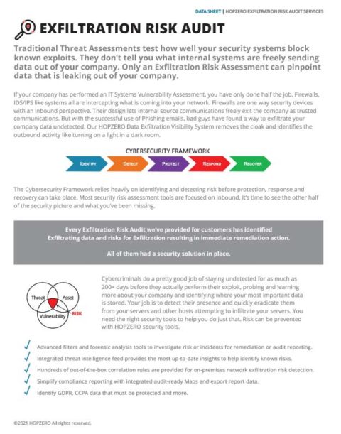 ExfiltrationRiskAudit | HOPZERO
