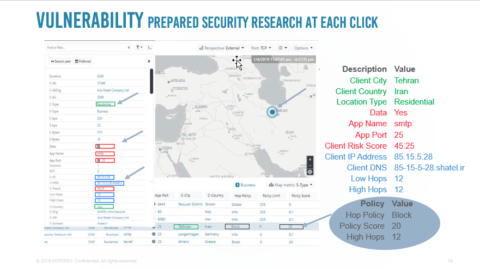What Does HOP Count Mean? (and Other Important HOP Questions Answered ...